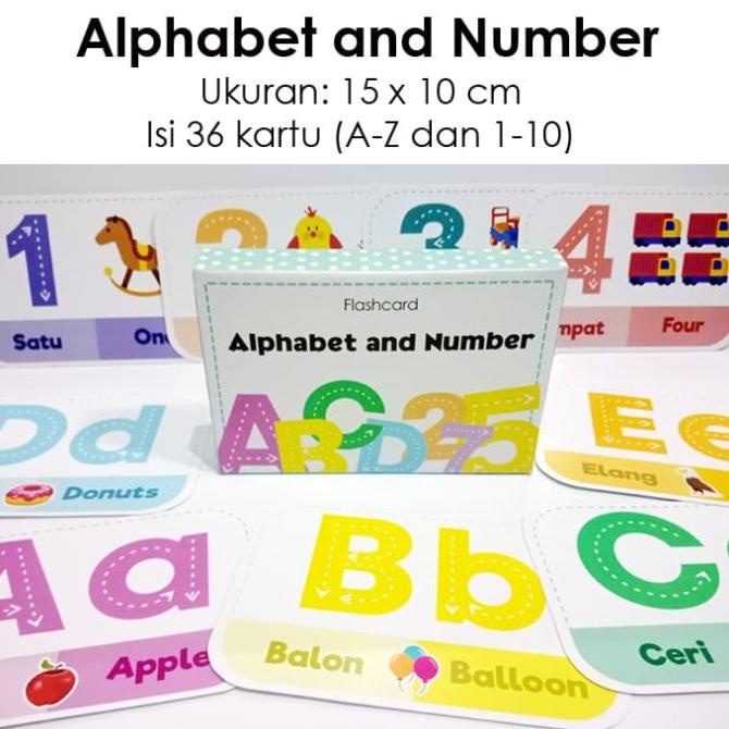 Jual Jumbo Flashcard Alphabet and Number / kartu pintar belajar huruf ...