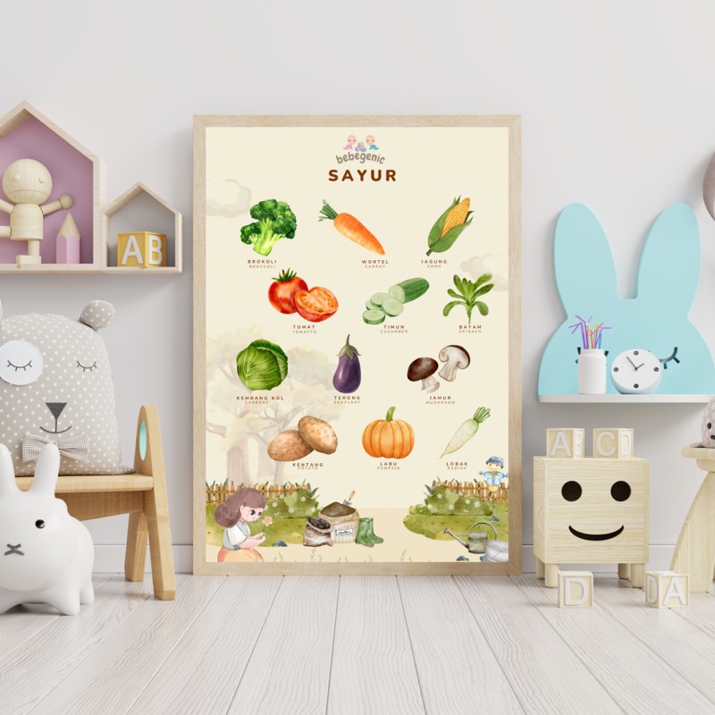 Jual C9T BEBEGENIC - POSTER EDUKASI ANAK / POSTER BELAJAR & MAINAN ANAK ...