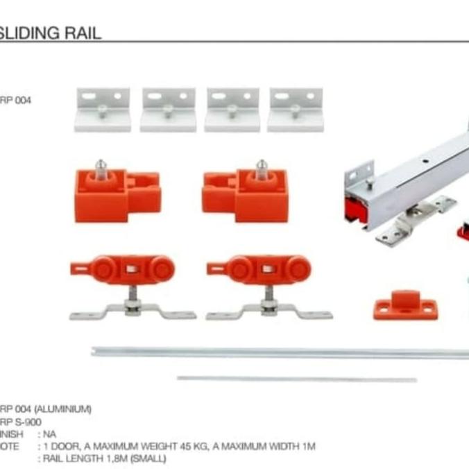 Jual Paloma Srp 004 S-900 Rel Sliding Rail Pintu Geser 1,8 Meter ...