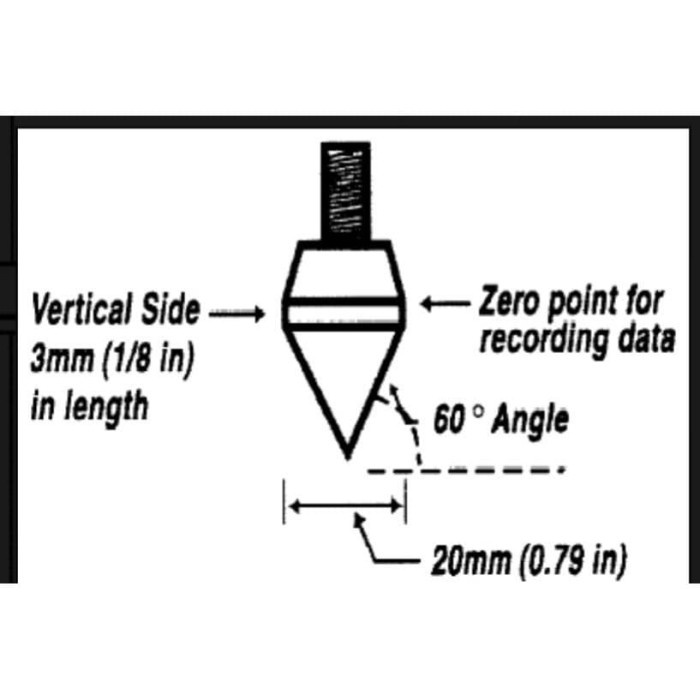 Jual MUST HAVE!! CONUS DCP PENETROMETER /CONE PENETROMETER 60 DERAJAT ...