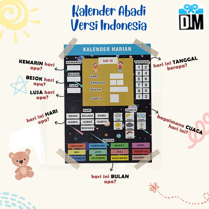 Jual Kalender Abadi Anak Edukasi Calendar Of Kids Montessori Kalender ...