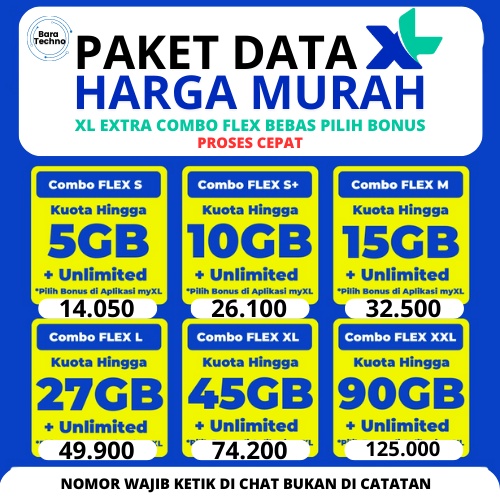Jual TERMURAH KUOTA XL XTRA COMBO / COMBO VIP + COMBO FLEX PLUS + COMBO ...