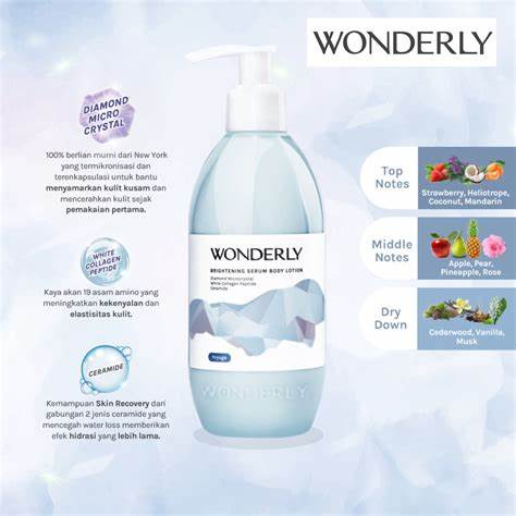 Jual WONDERLY Body Care Indonesia / Brightening Serum Body Lotion ...