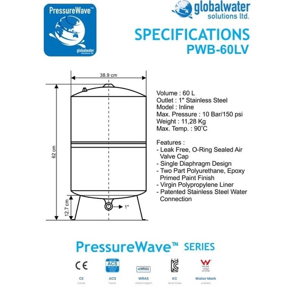 Jual Pressure Tank Gws Pwb-60 Lv (10Bar) | Shopee Indonesia