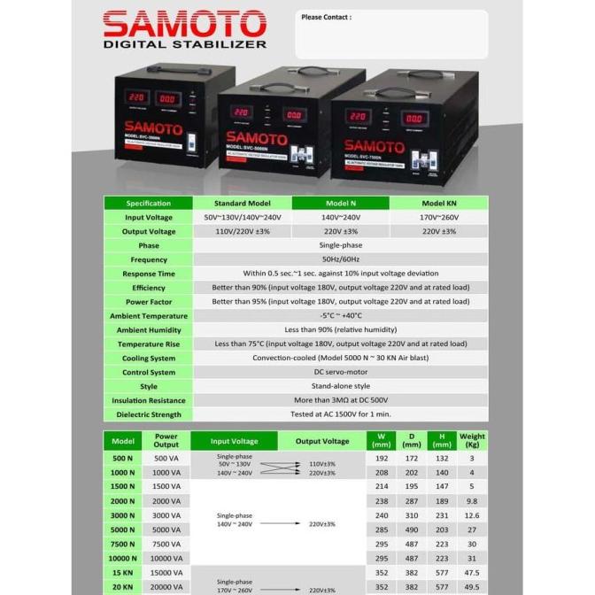 Jual Stabilizer / Stavolt Servo Motor Samoto 1500Va Utk Komputer ...