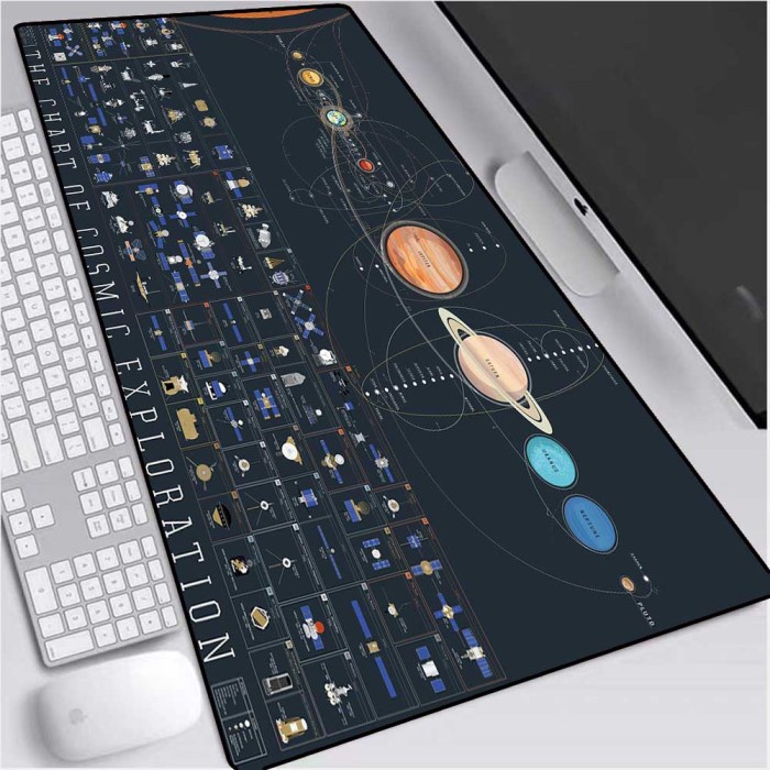 Jual Gaming Mouse Pad Hd Wallpaper Earth And Moon Pattern TUI | Shopee ...