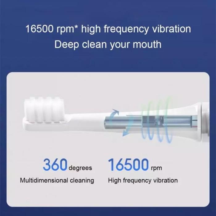 Jual Mijia T100 Sonic Electric Toothbrush Sikat Gigi Elektrik | Shopee Indonesia
