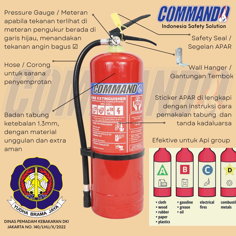 Jual Tabung APAR 3 KG Powder Commando / 3 KG Pemadam Portable | Shopee ...