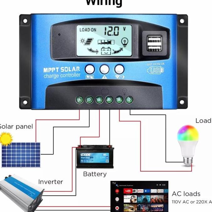 Jual MPPT 100A sollar charger controller scc solar panel surya plts 12V ...