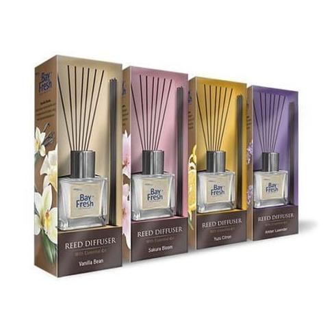 Jual Promo Bulan Ini Reed Diffuser Bay Fresh Pengharum Ruangan Sakura ...