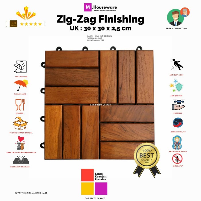 Jual Ready Stok - Decking Tile Lantai Kayu Jati Bongkar Pasang 30X30 Cm ...