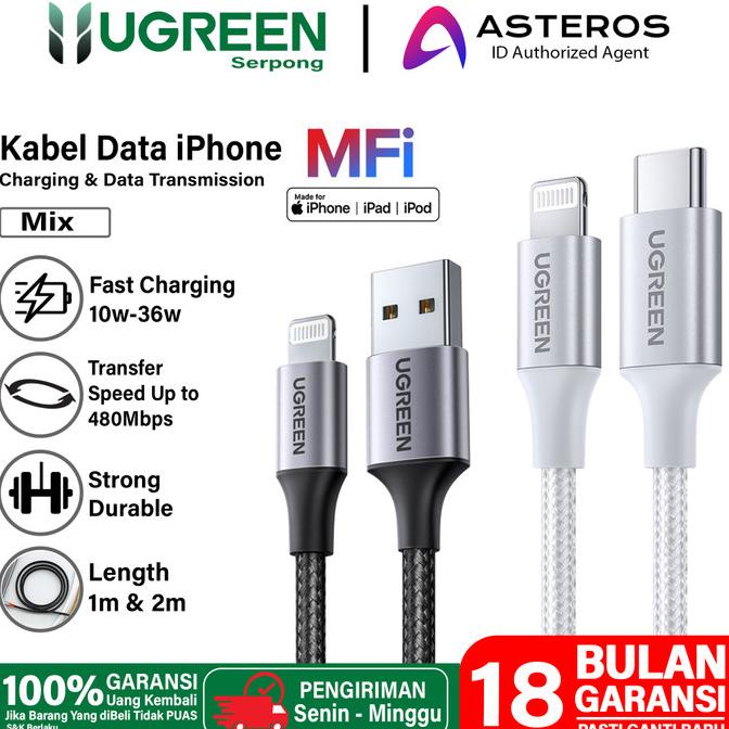 Jual UGREEN Kabel Data iPhone MFi USB A, Type C To Lightning FAST Charging | Shopee Indonesia
