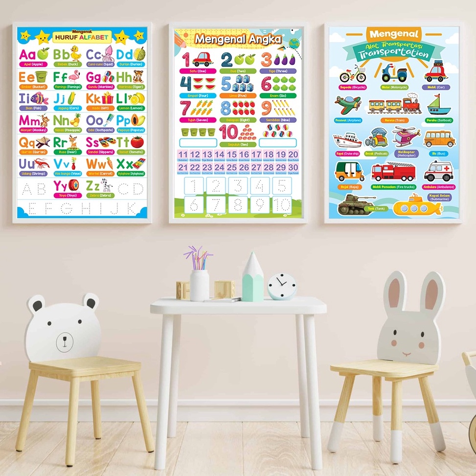 Jual [PROMO ⚡ALE!!!] MAINAN POSTER EDUKASI PENDIDIKAN BELAJAR ANAK USIA ...