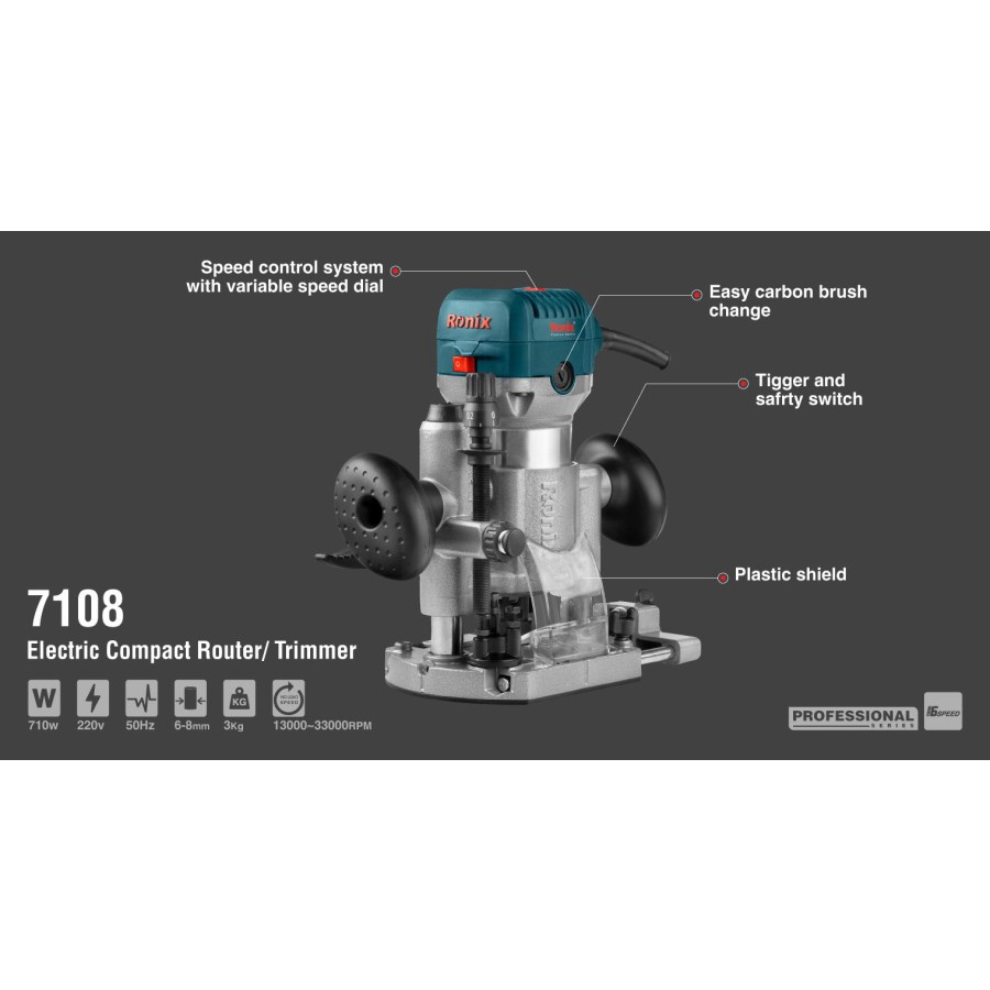 Jual Ronix Model 7108 6-12mm 710W Table Industrial Router,Compact ...