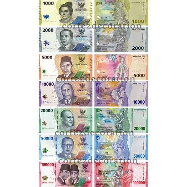 Jual Mainan Anak Uang Kertas Palsu | Shopee Indonesia