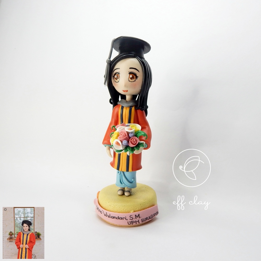 Jual Kado Clay Figure Profesi Media Tabung Mika | Custom PO Handmade ...