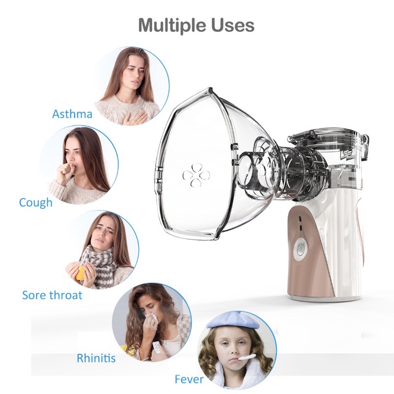 Jual Bergaransi!! Nebulizer Portable Anak Dan Dewasa Mesh Nebulizer Alat Uap Bantu Pernafasan ...
