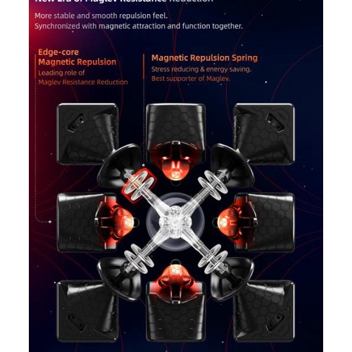 Jual Rubik 3x3 GAN 13 Maglev / Maglev fx 2022 Magnetic Speedcube ...