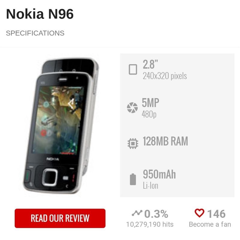 Jual NOKIA N96 HP JADUL LANGKA 100% ORIGINAL HP LEGENDARIS | Shopee ...