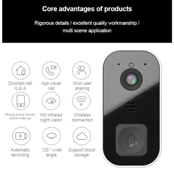 Jual Bel Rumah Smart Doorbell M1 Wireless Wifi App Bell Pintu Intercom ...