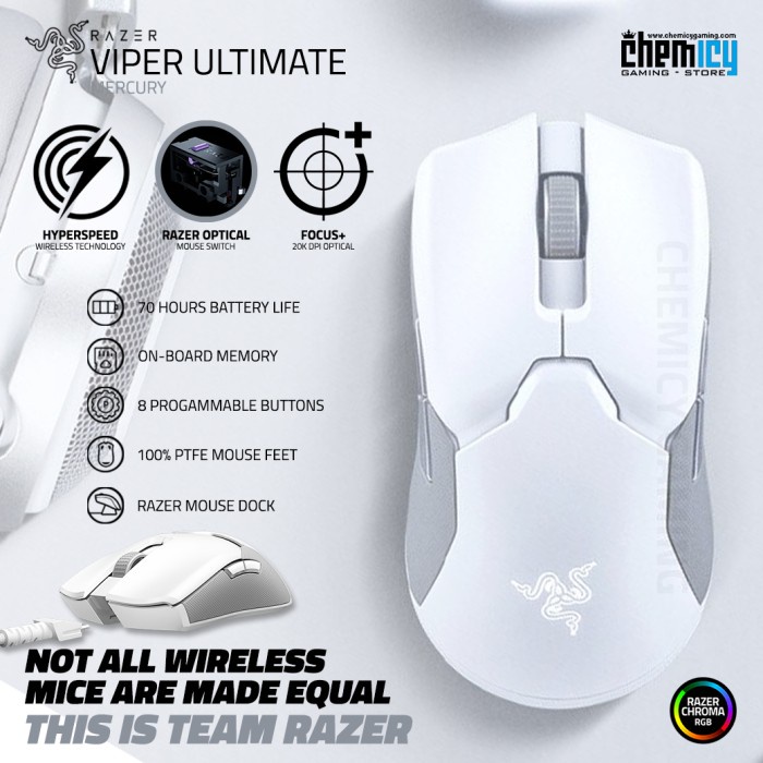 Jual Razer Viper Ultimate Mercury White Hyperspeed Wireless Gaming ...