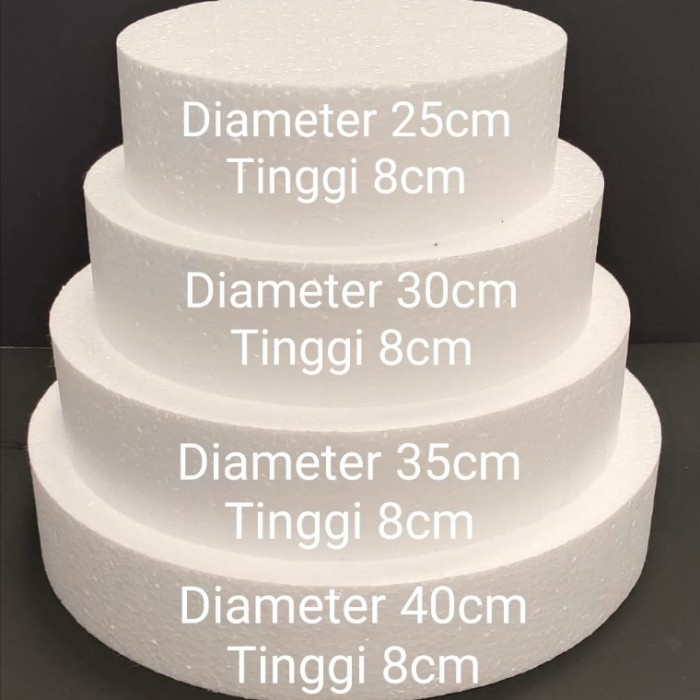Jual Terlaris Dummy Cake Styrofoam Set Sesuai Gambar (A) | Shopee Indonesia