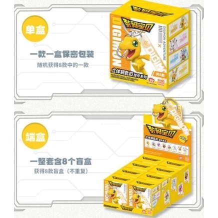 Jual Original LDCX Digimon Adventure Blindbox KeyChain | Shopee Indonesia