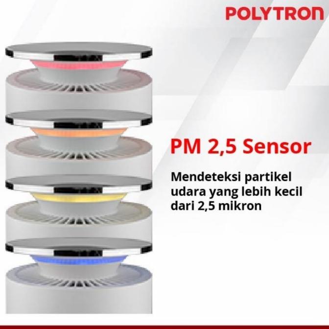 Jual POLYTRON Air Purifier PAP 125 with HEPA UV Sterilizer Up 25m2 ...