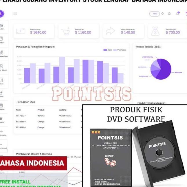 Jual Source Software Aplikasi Gudang Stock Inventory Persediaan Laravel ...