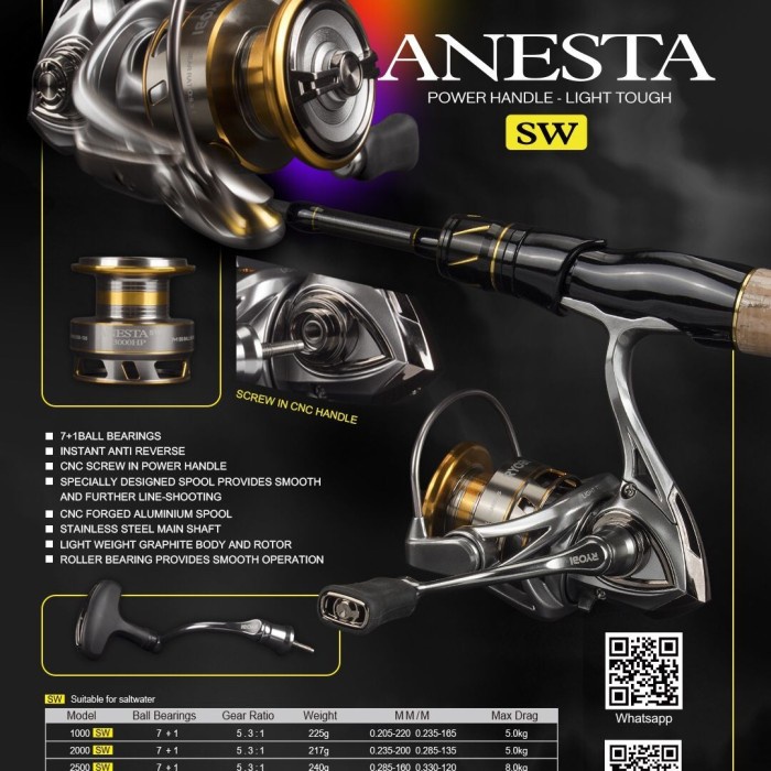 Jual NEW SERIES REEL RYOBI ANESTA SW 1000-5000 POWER HANDLE - LIGHT ...