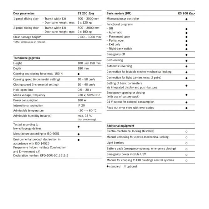 Jual Pintu Automatic / Pintu Otomatis Sliding Dorma Es-200-Easy ...