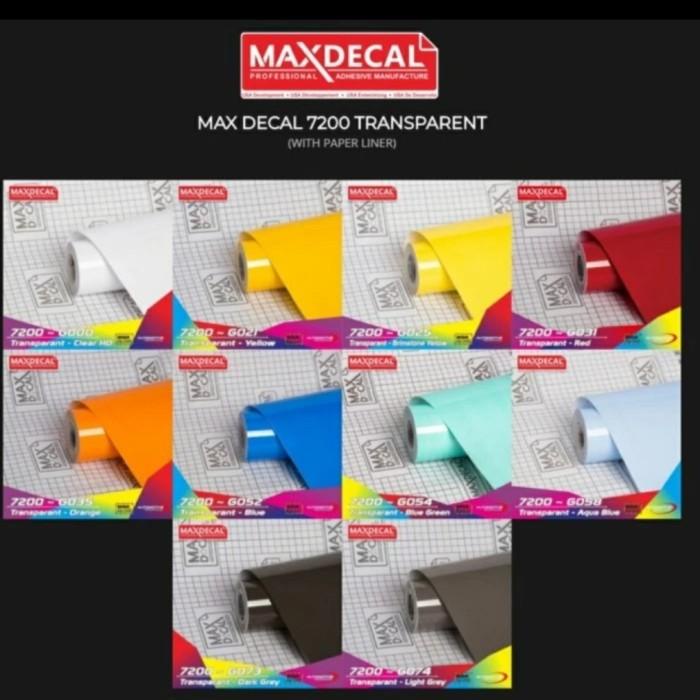 Jual Sticker Maxdecal Max Decal Roll | Shopee Indonesia