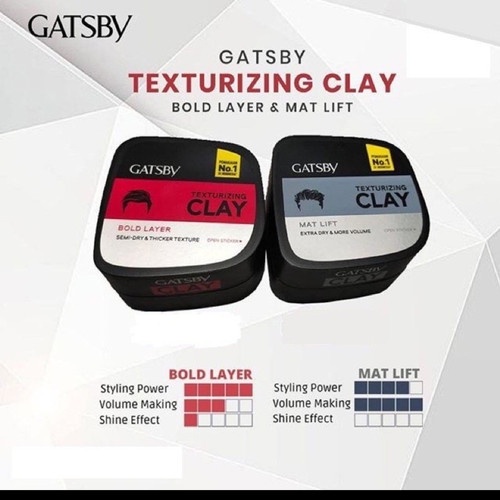 Jual Gatsby Clay Hair Styling Minyak Rambut Pria | Shopee Indonesia