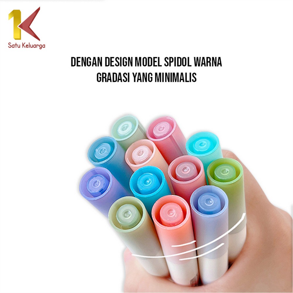 Jual Satu Keluarga Highlighter Pastel Penanda Teks Set 4IN1 Alat Tulis ...