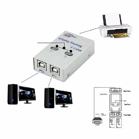 Jual auto switch printer 2 port + kabel usb printer 1,5 meter | Shopee ...