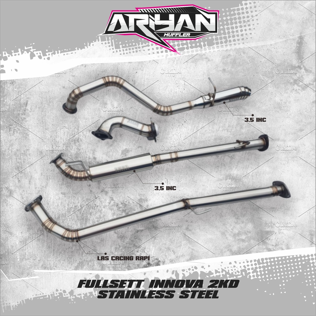 Jual Knalpot Fullsystem Innova Diesel 2KD Innova Reborn Fortuner VNT ...