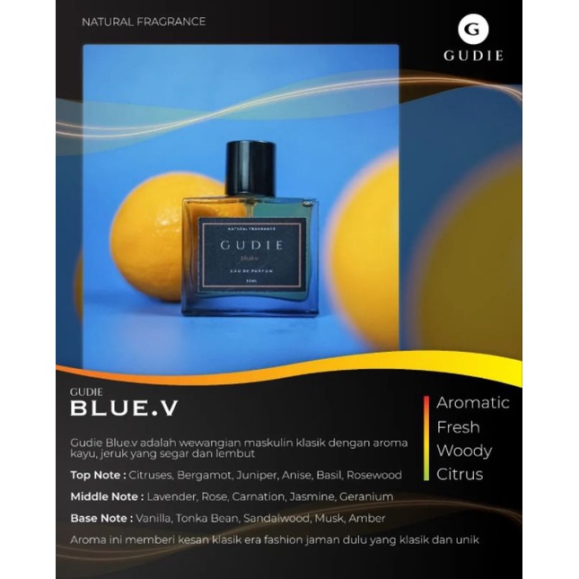 Jual (ORIGINAL) Gudie Parfum for Men dan Women Natural Fragrance ...