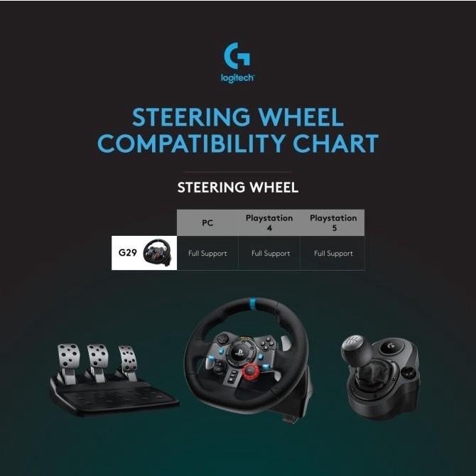 Jual Logitech G29 Driving Racing Wheel + Logitech Driving Shifter ...