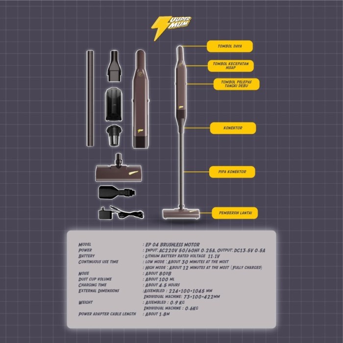 Jual Zuupermum Zp04 Dust Buster Cordless Sti Vacuum Cleaner Brushless ...