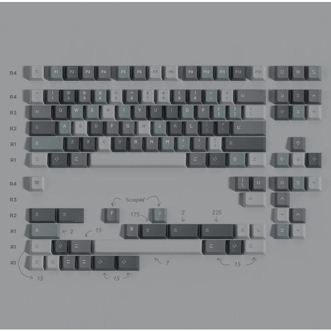 Jual EPBT CAMO - PBT Cherry Profile Keycaps Set - Original EPBT ...