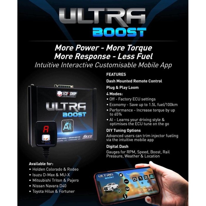 Jual JUAL Piggyback Ecushop Ultra boost iArt Fortuner Innova Reborn ...