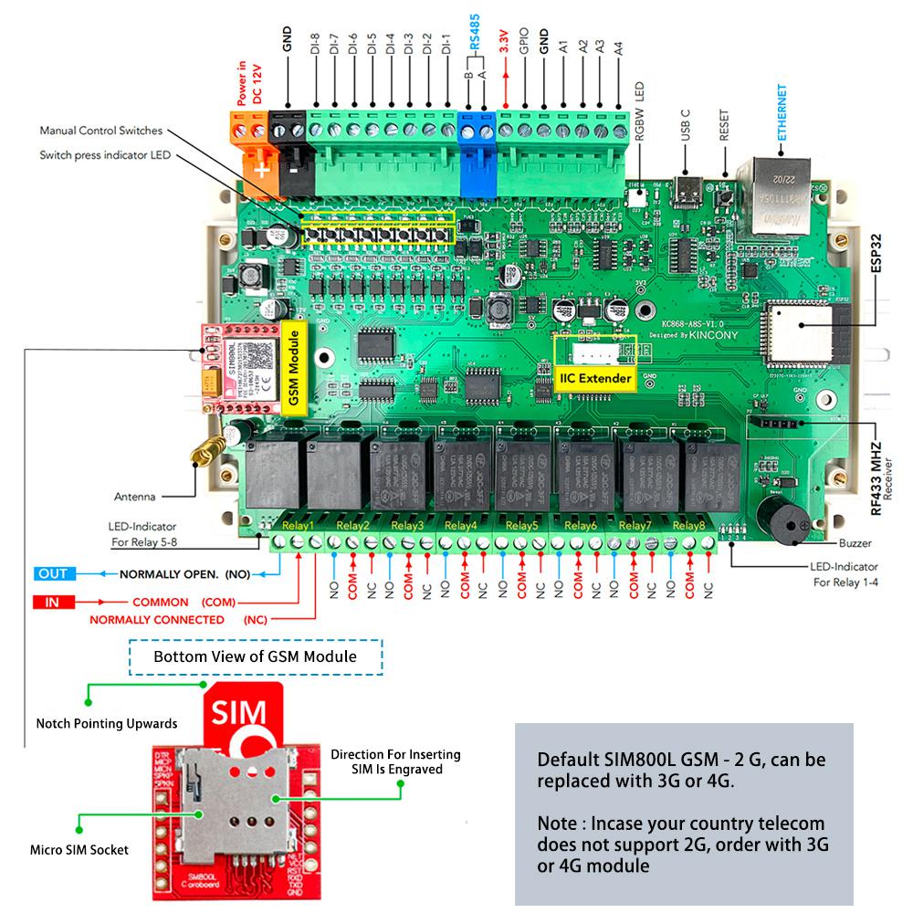 Jual KC868-A8S ESP32 GSM Development Board DIY Switch Module RJ45/WiFi ... Jual KC868-A8S ESP32 GSM Development Board DIY Switch Module RJ45/WiFi ...