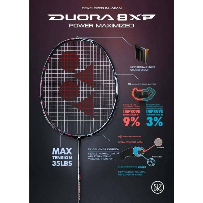 Jual Raket Yonex Duora 8XP ( Promo ) | Shopee Indonesia