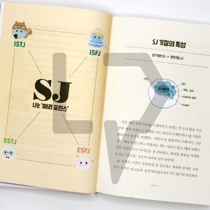 Jual Promo!!! Marimong, IM Curious About My Mbti Termurah | Shopee ...