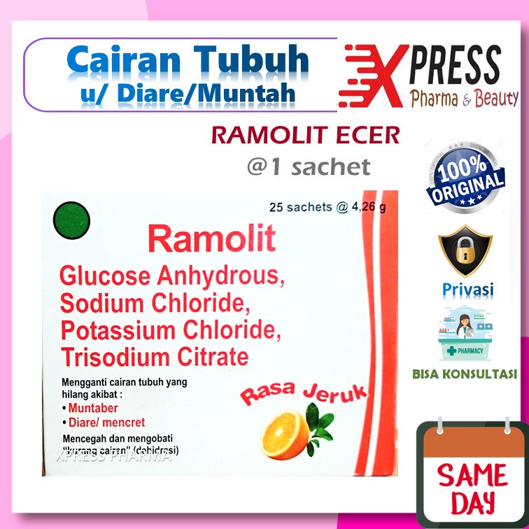 Jual ⚡XPRESS⚡ Ramolit ECER Cairan Tubuh Elektrolit Diare Rama Rhamolit ...
