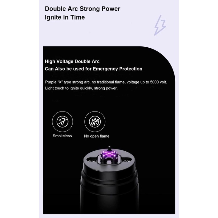 Jual Best Seller Nextool Ne20040 Arc Defensive - Senter Dan Alat ...