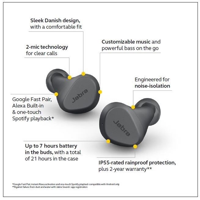 Jual Jabra Elite 2 True Wireless Earbuds Earphone TWS Elite2 Powerful ...