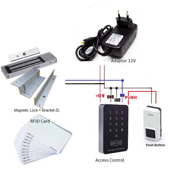Jual Paket Access control kartu rfid + kartu 5 pcs | Shopee Indonesia