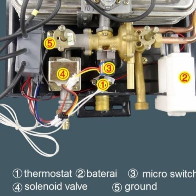 Jual Modul Pcb Pemantik Water Heater Gas Merk Wasser | Shopee Indonesia