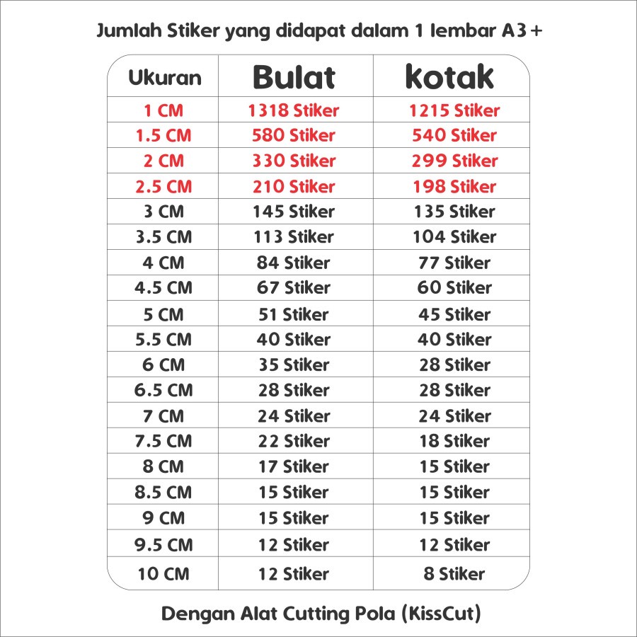 Jual Cetak Stiker / Sticker / Kromo, Cromo A3+ Sehari Jadi (Print + Cut ...